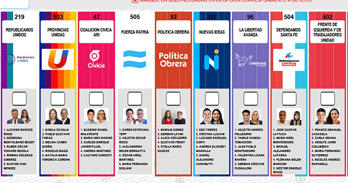 Santa Fe: así es la boleta única para votar en las elecciones legislativas del 26 de octubre