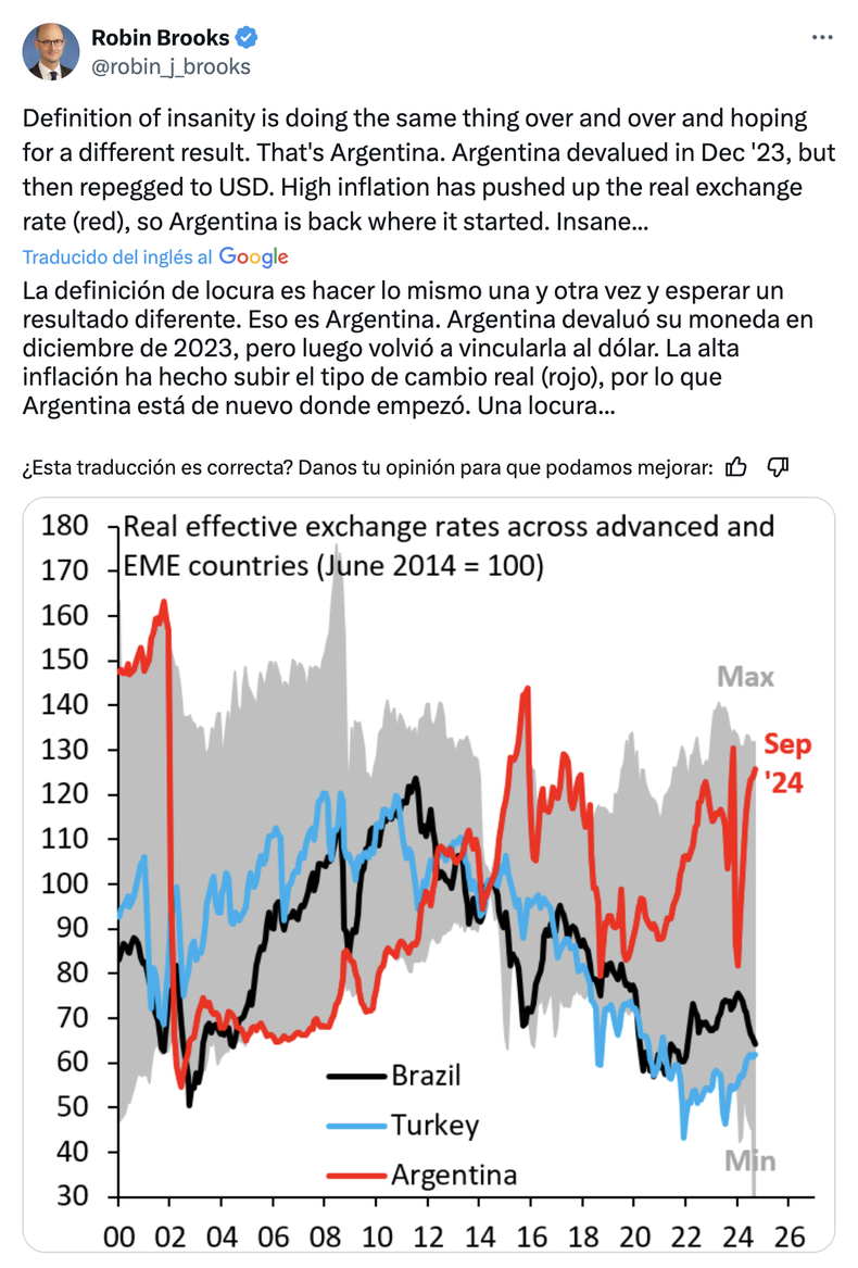 Cómo sería la Argentina si Javier Milei fuera Javier Milei