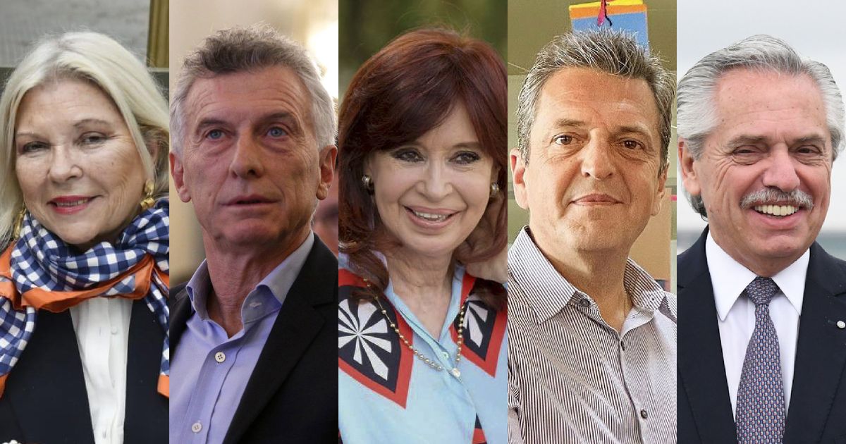 Vuelven todos: CFK, Mauricio Macri, Sergio Massa, Elisa Carrió y ...