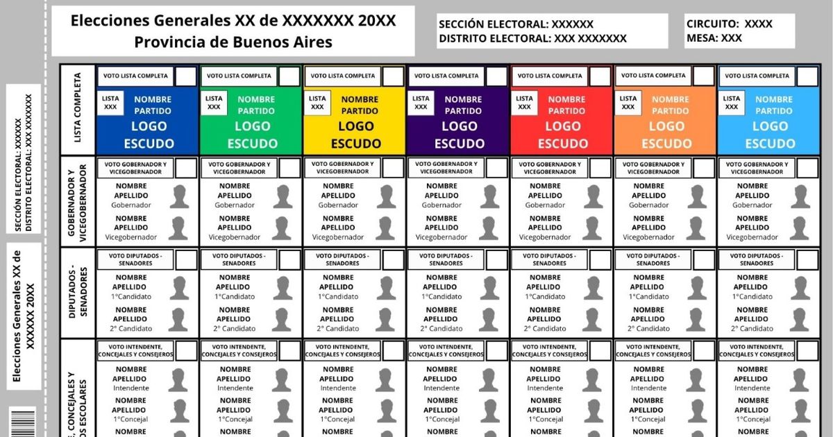 Esta es la boleta única del PRO, la UCR y la CC para Buenos Aires: qué ...